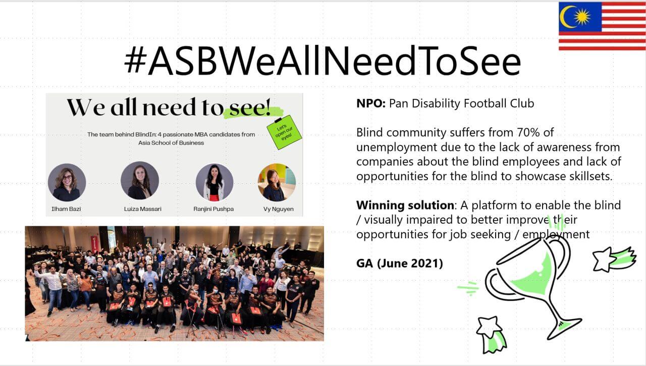 Team #asbweallneedtosee Is One of Seven Winning Teams in First Virtual AI for Accessibility ...